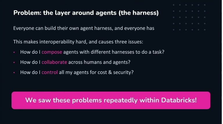 「ハーネスのハーネス」——Matei Zahariaが週末に公開したOmnigentと、エージェントの上に要る層 | Data Driven ...